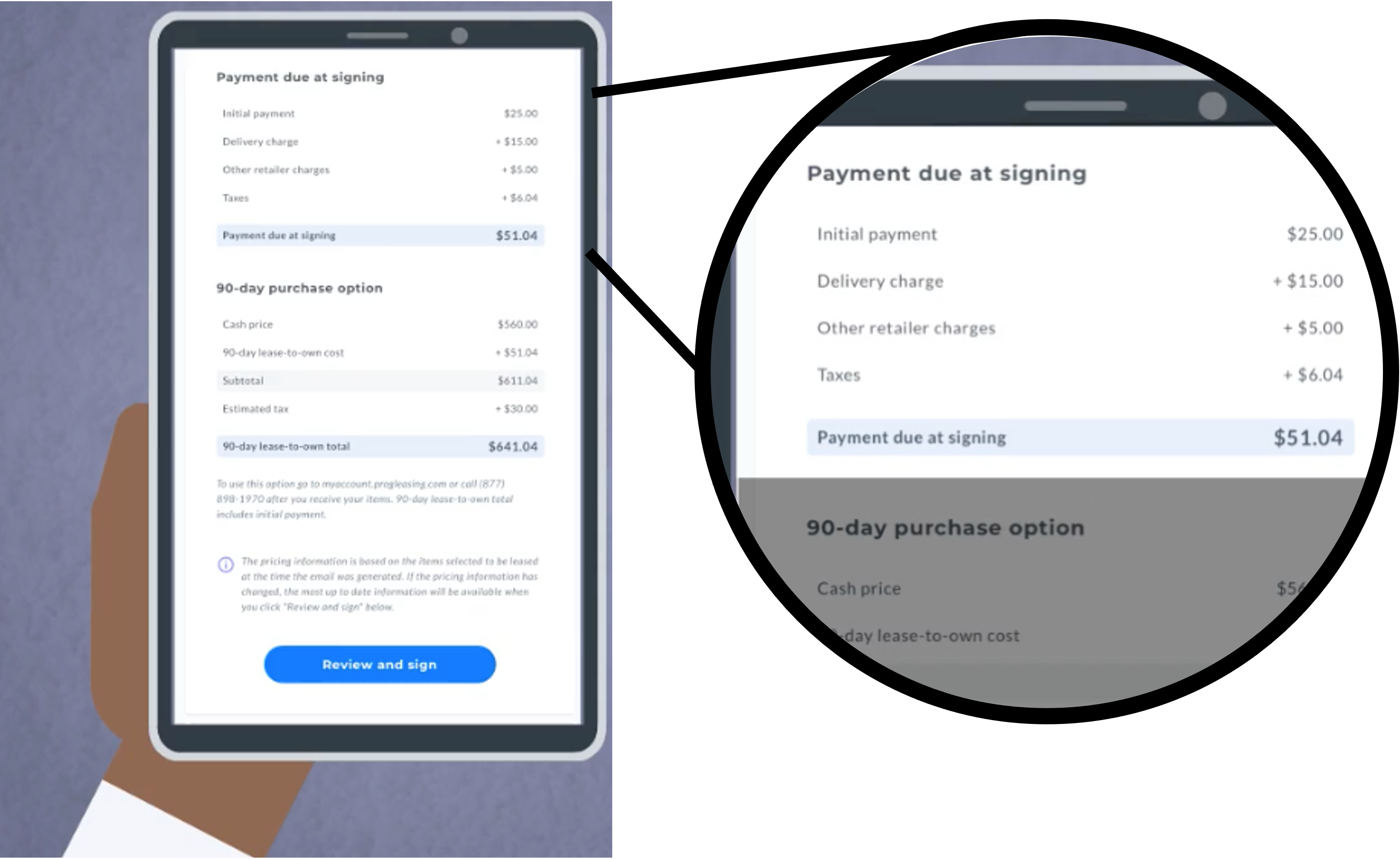 Initial Payment: What is it – ProgU